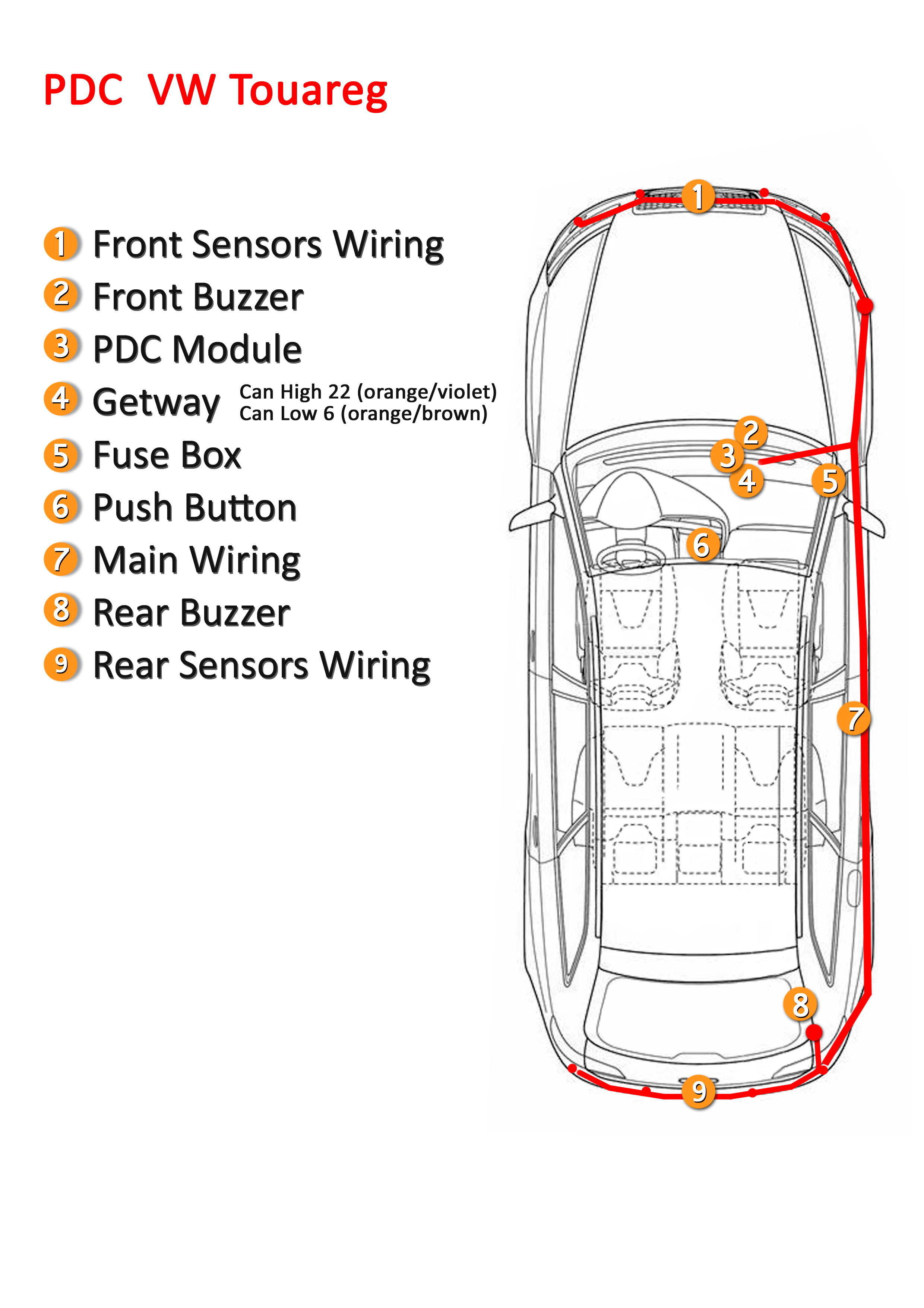Diagram Vw Touareg Fuse Box Diagram Mydiagramonline
